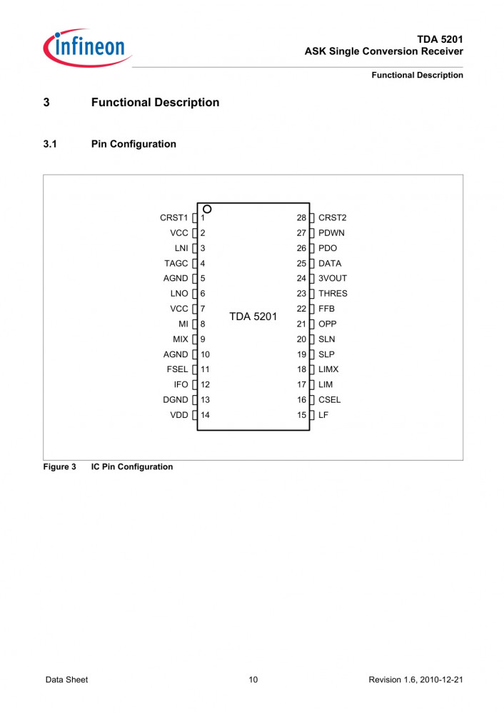 TDA5201 datasheet page 10