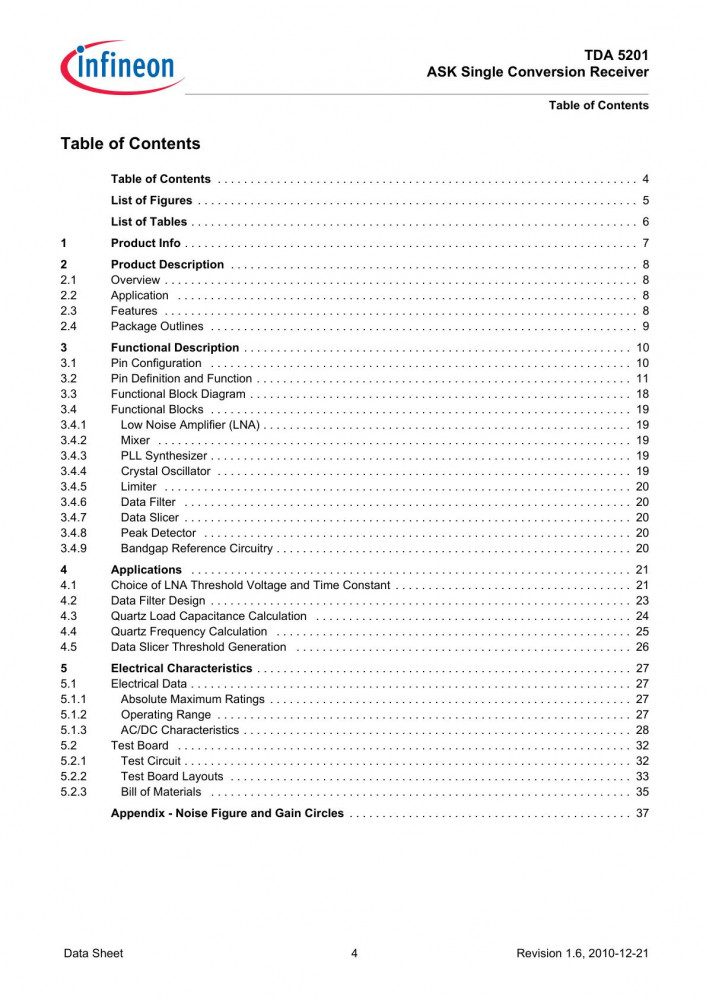 TDA5201 datasheet page 4