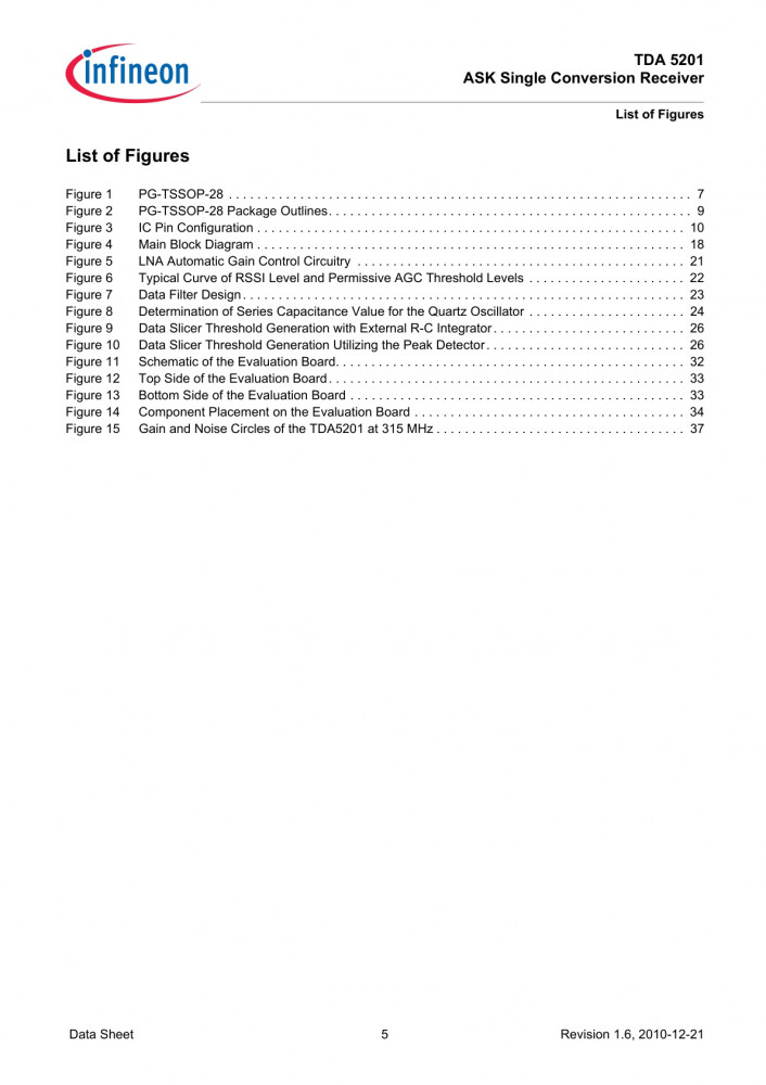TDA5201 datasheet page 5