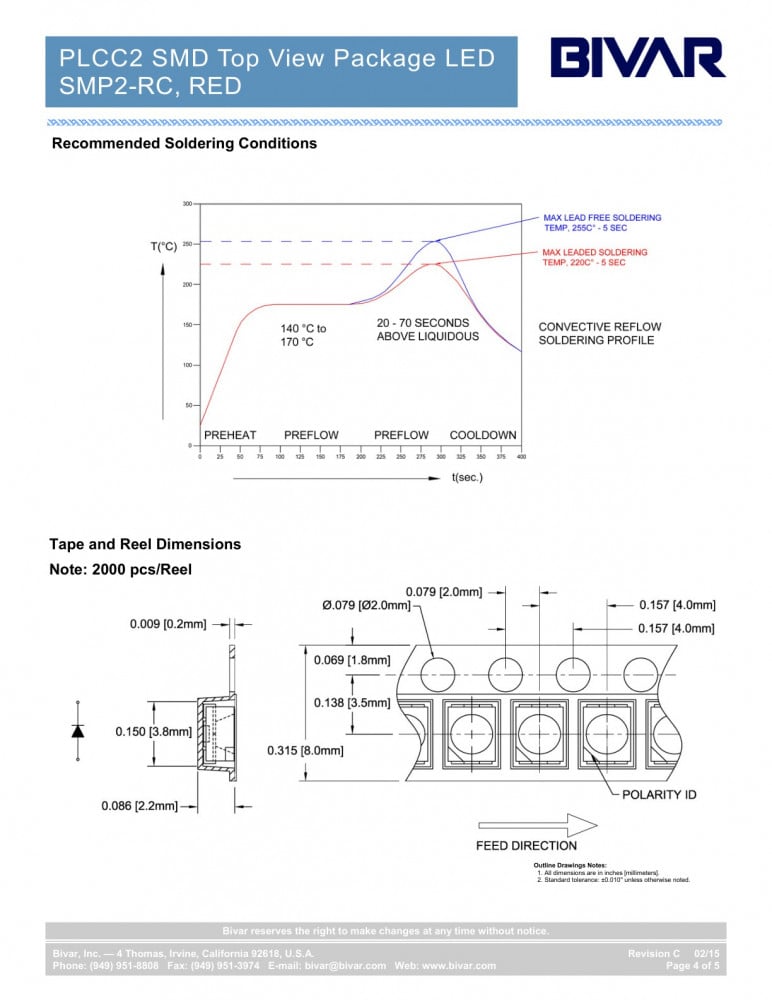 SMP2-RC datasheet page 4