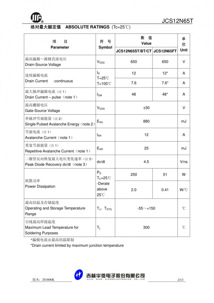 JCS12N65FT datasheet page 2