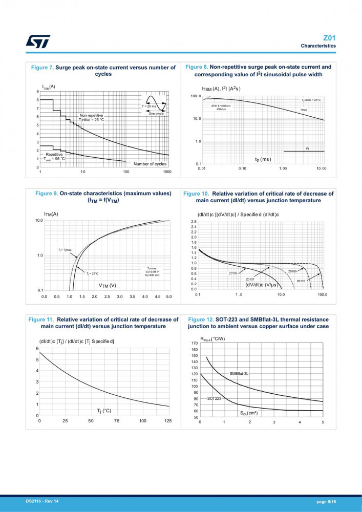 Technical document page 5