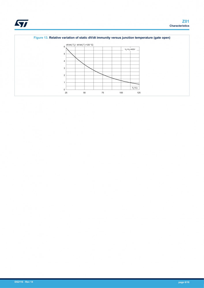 Technical document page 6