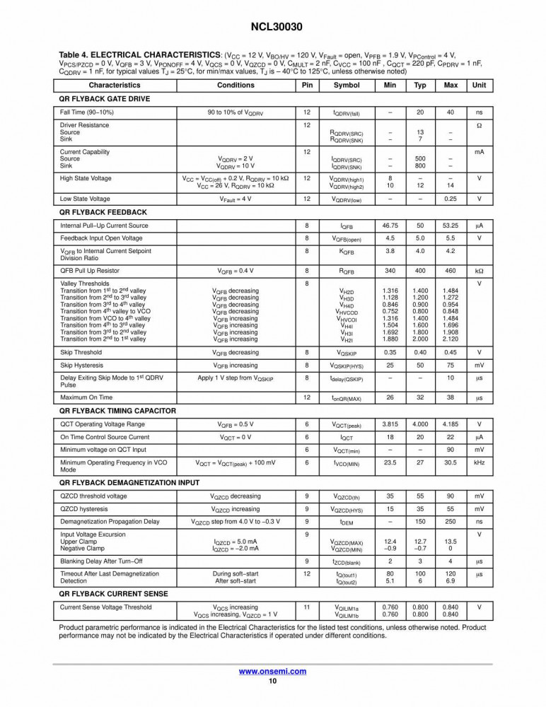 NCL30030 datasheet page 10