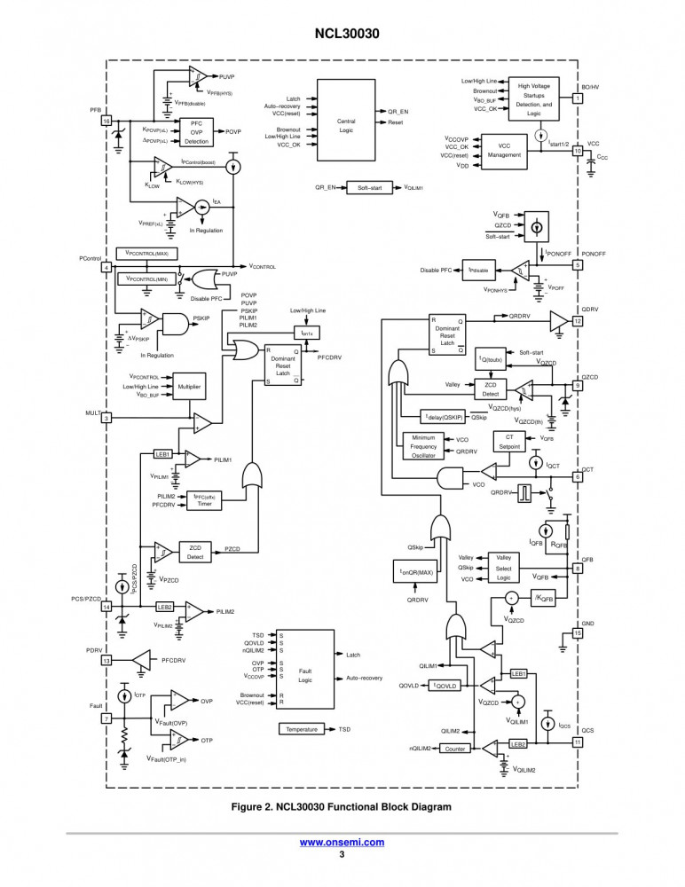 NCL30030 datasheet page 3