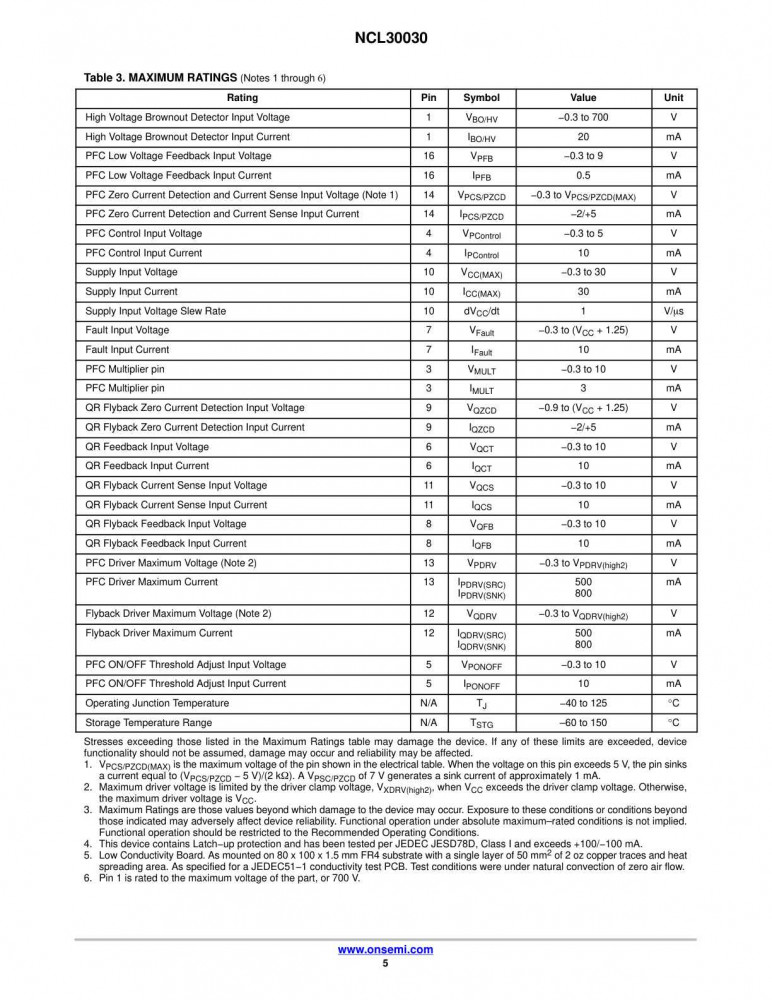 NCL30030 datasheet page 5