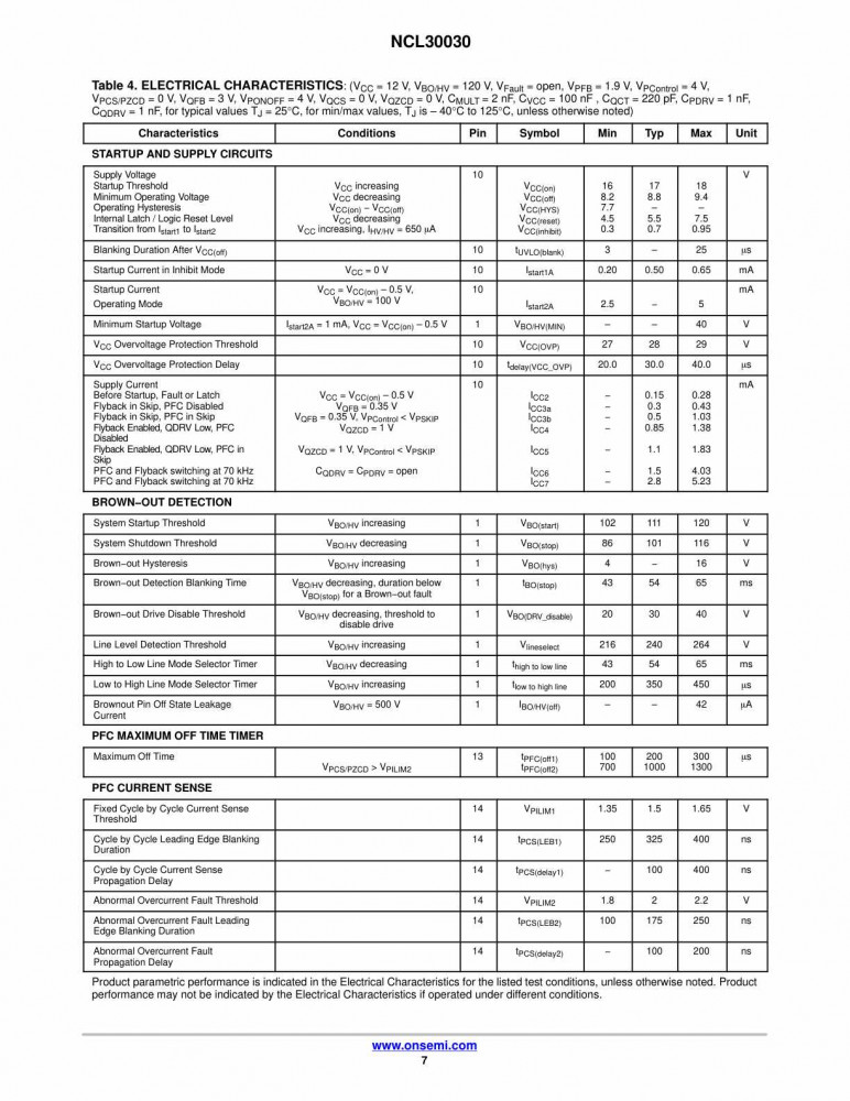NCL30030 datasheet page 7