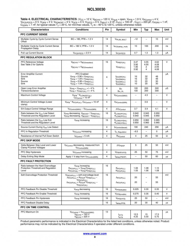NCL30030 datasheet page 8