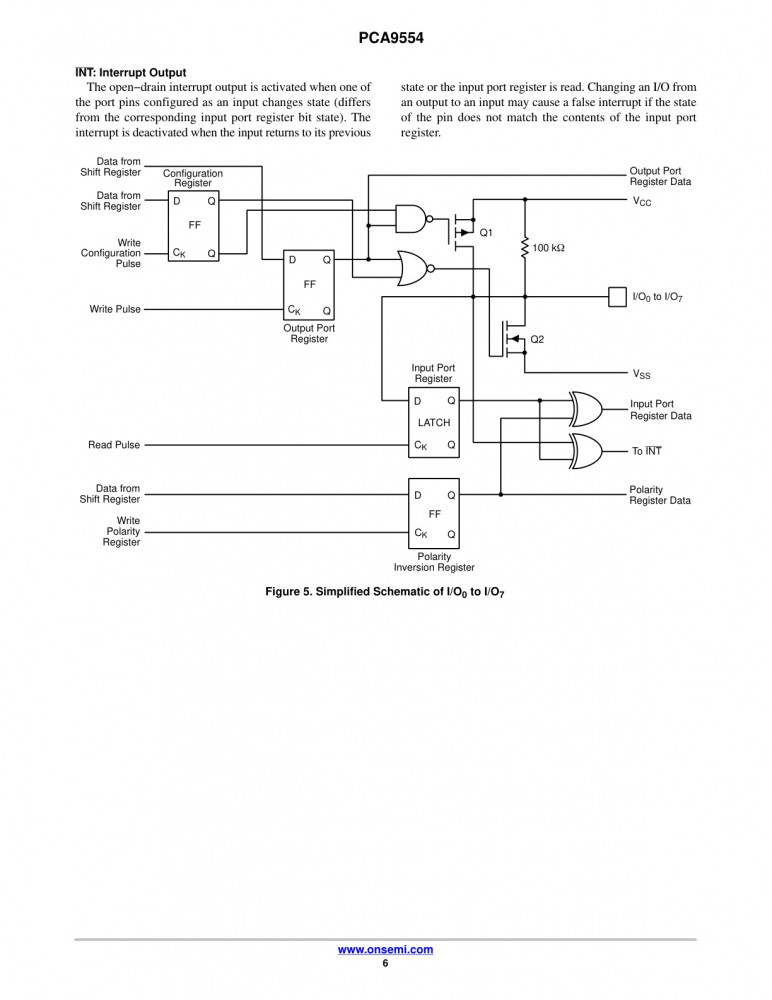PCA9554 datasheet page 6