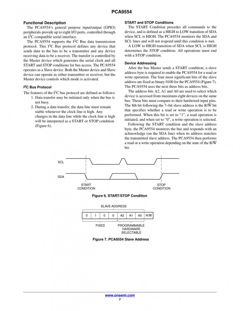PCA9554 datasheet page 7