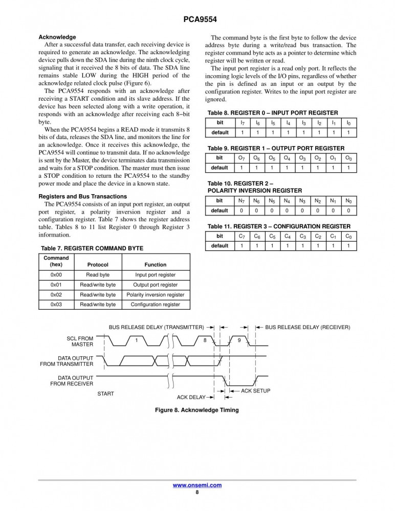 PCA9554 datasheet page 8