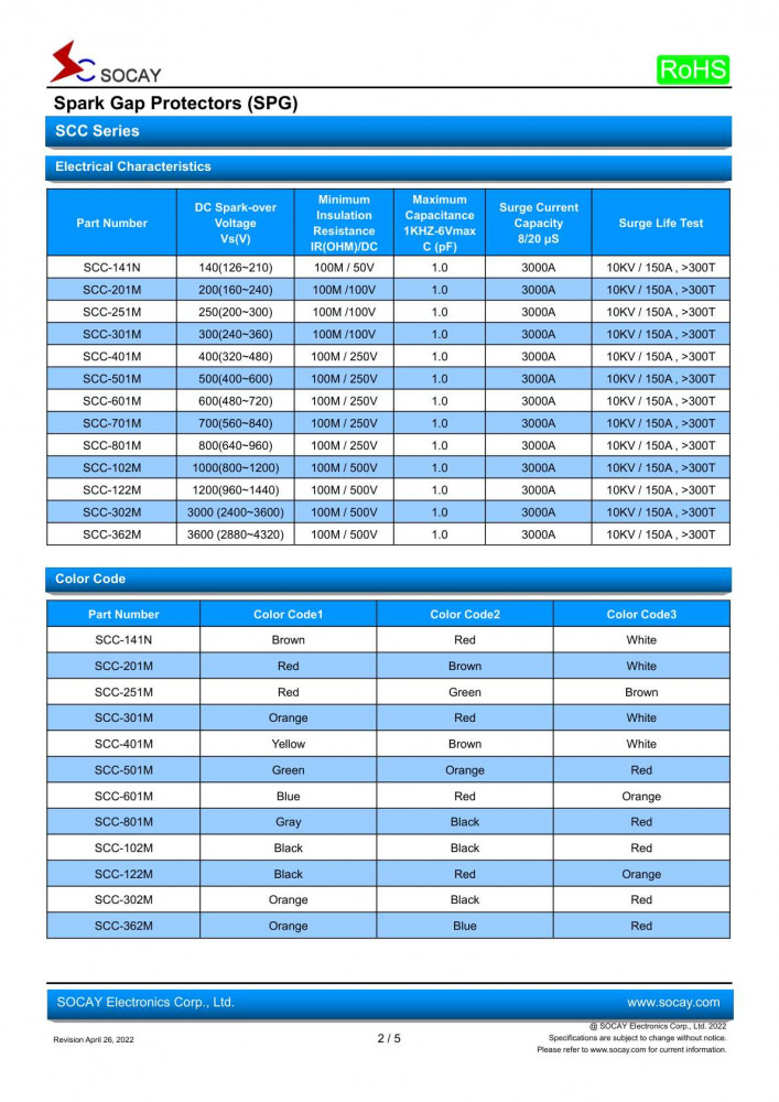 SOCAY SCC series spark gap protector document, page 2