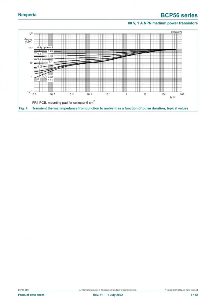 BCP56 datasheet page 5
