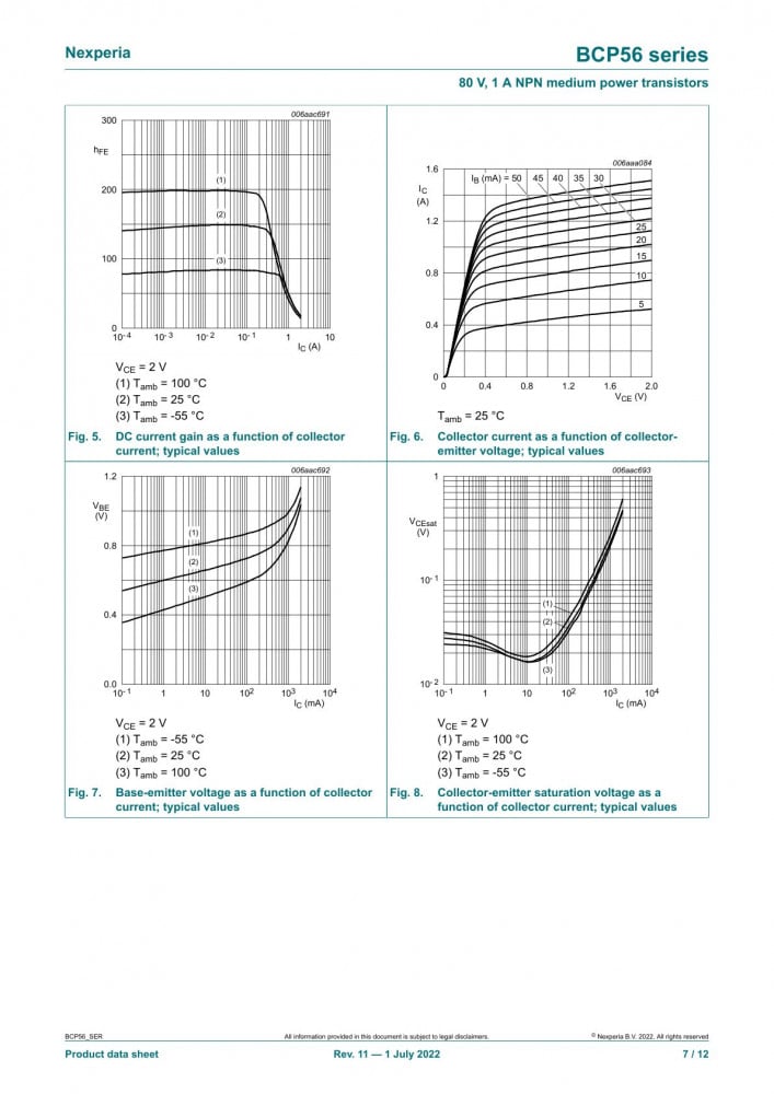 BCP56 datasheet page 7