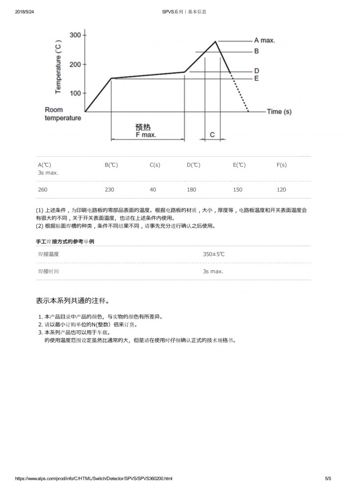 SPVS360200 technical document page 5
