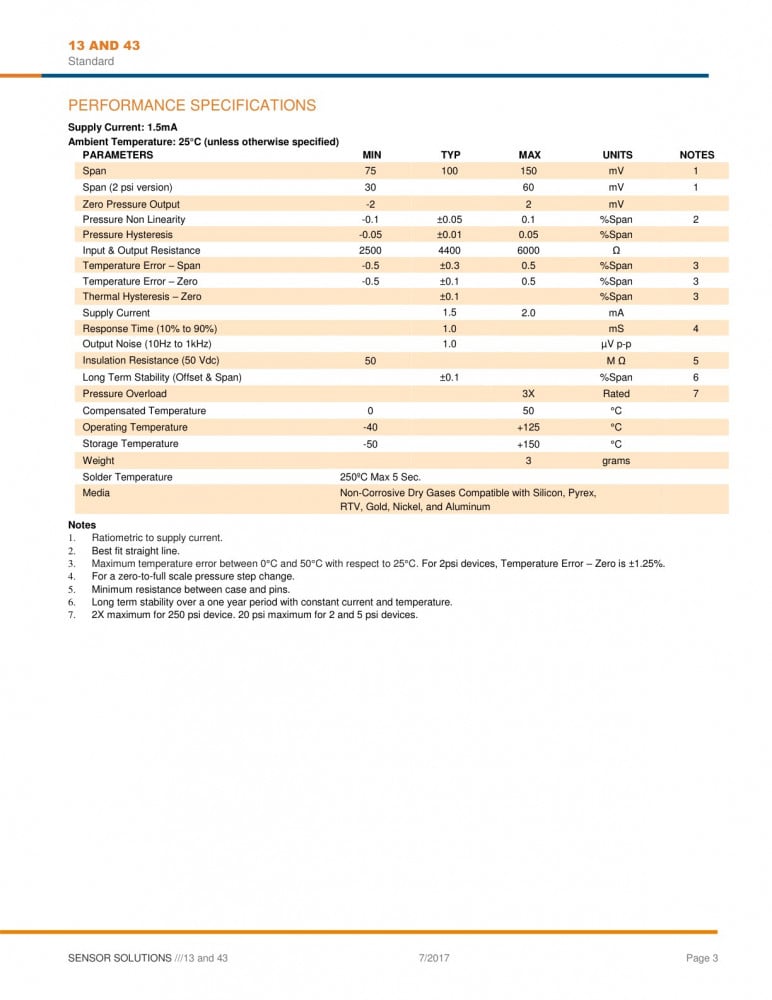 13A-002G technical document page 3