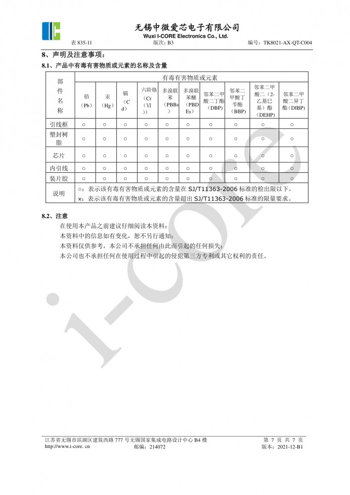 TK8021 datasheet page 7