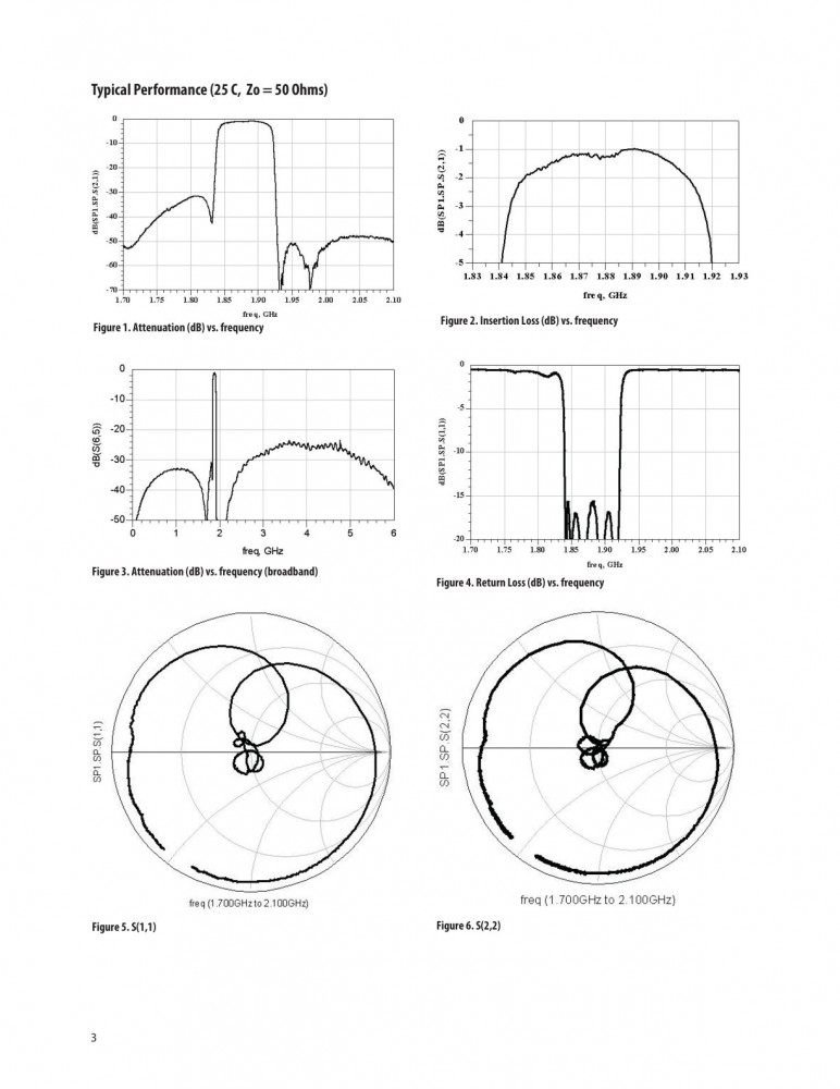 ACPF-7003 datasheet page 3