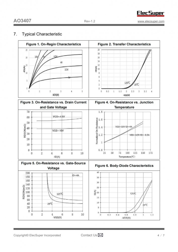 AO3407 datasheet page 4