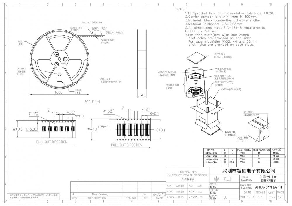 AFH05-S15FIA-1H technical drawing page 2