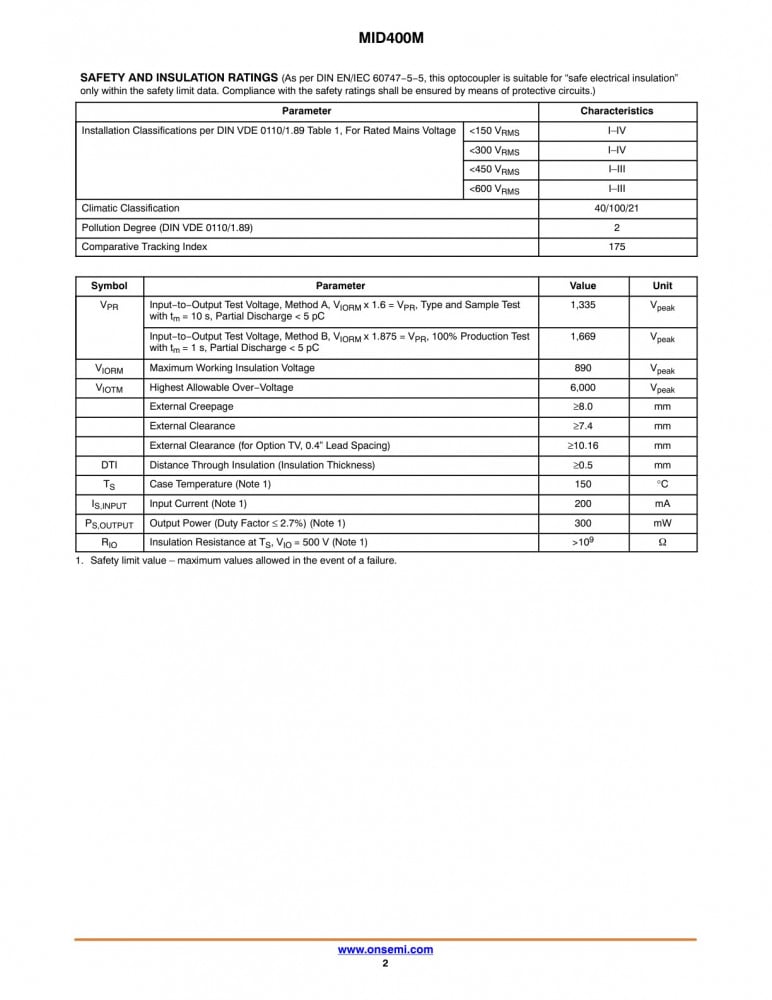 MID400M datasheet page 2