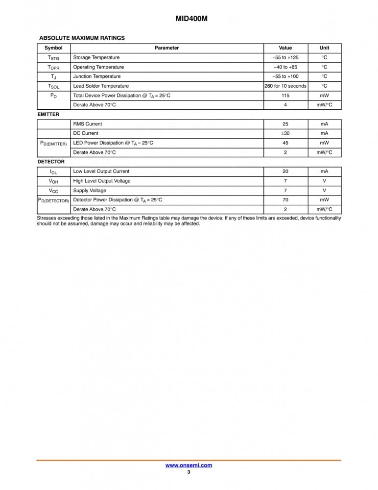 MID400M datasheet page 3