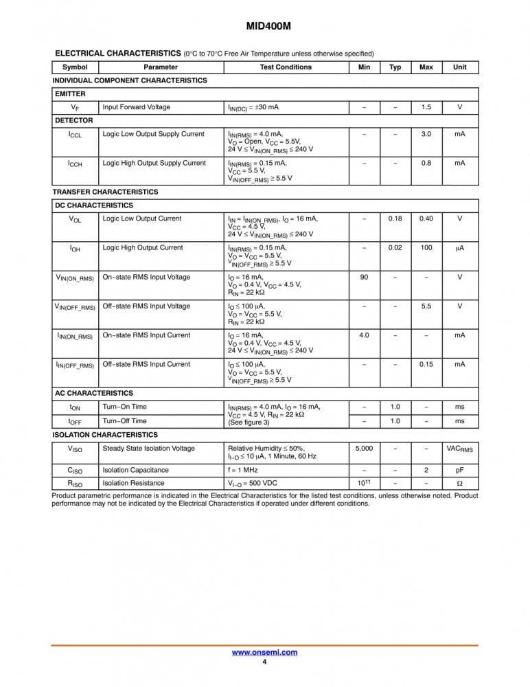MID400M datasheet page 4