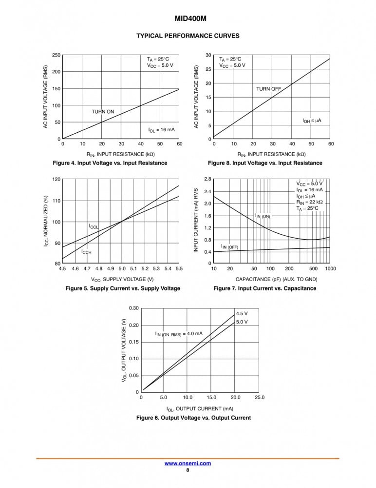 MID400M datasheet page 8