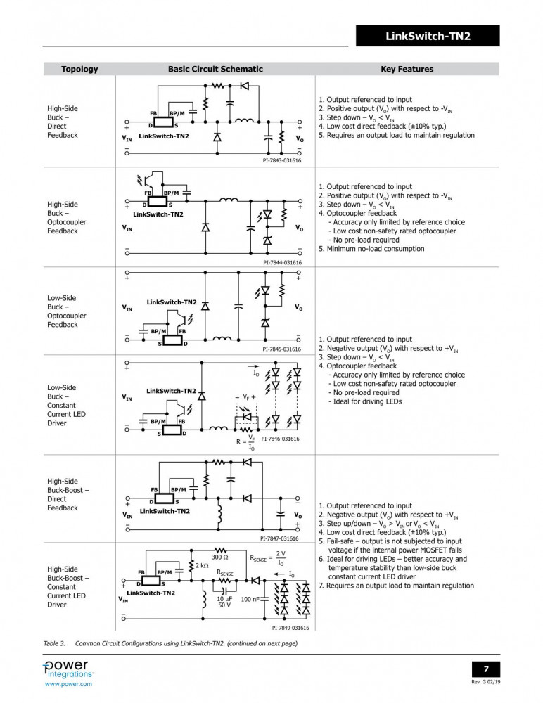 LNK3294P datasheet page 7