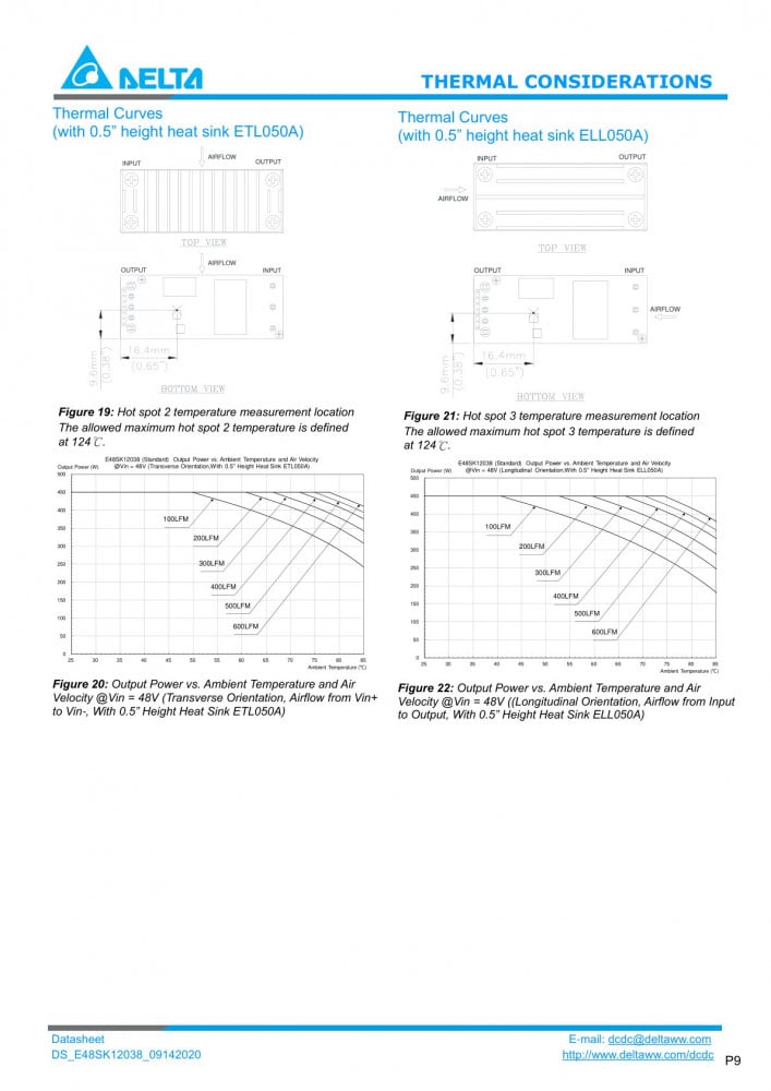 E48SK12038NRDH datasheet page 9
