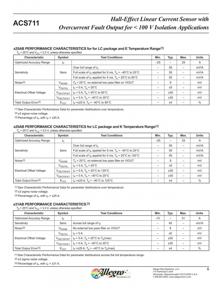 ACS711 datasheet page 6