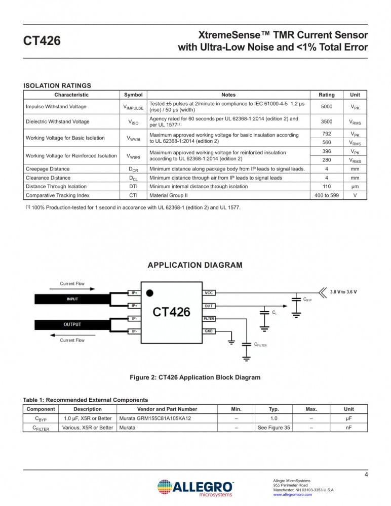CT426 datasheet page 4