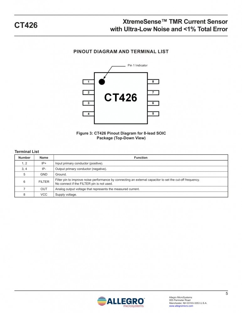 CT426 datasheet page 5