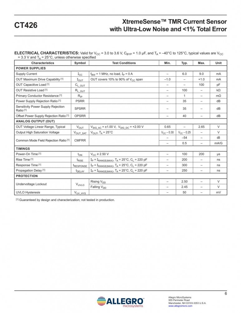CT426 datasheet page 6