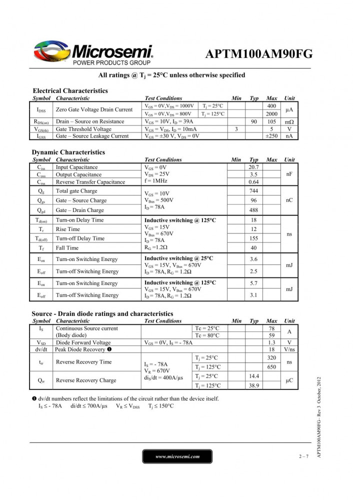 APTM100AM90FG datasheet page 2