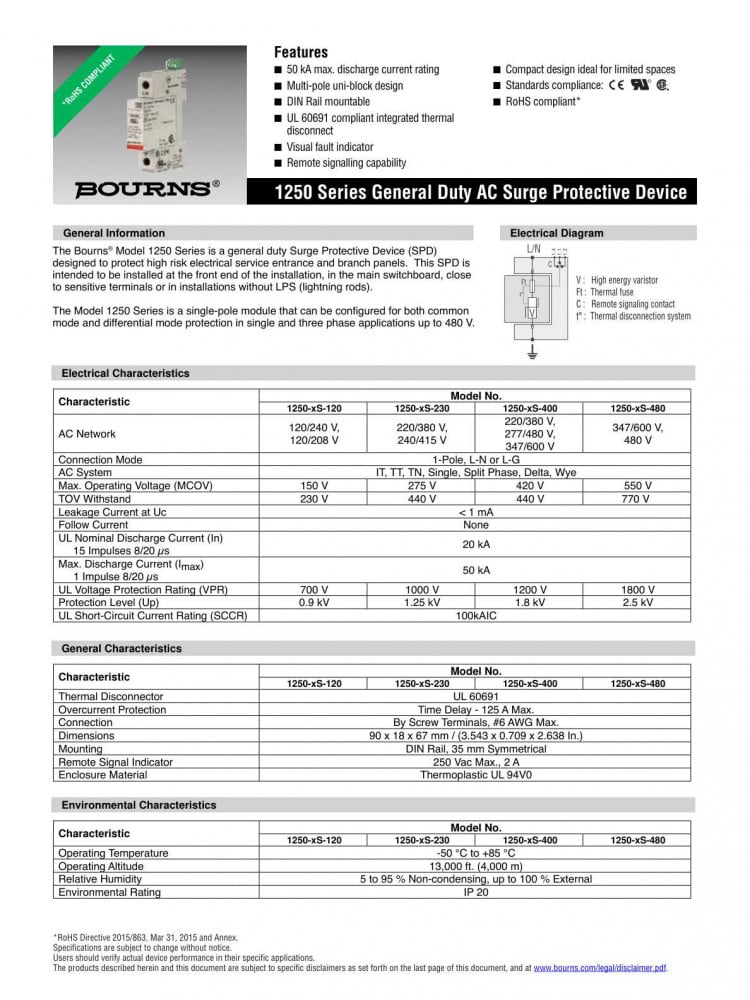BOURNS 1250 Series datasheet page 1