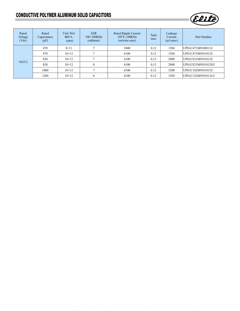 Chinsan UPS series datasheet page 3