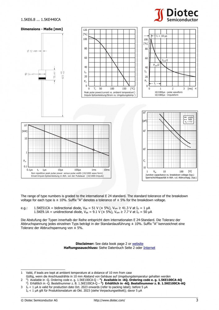 DIOTEC 1.5KE transient voltage suppressor datasheet, page 3