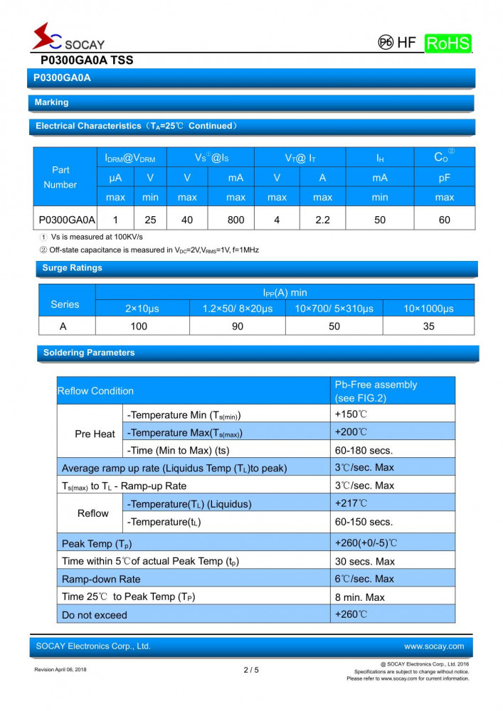 P0300GA0A datasheet page 2
