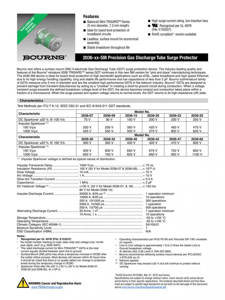 2036-09-SM-RPLF datasheet page 1