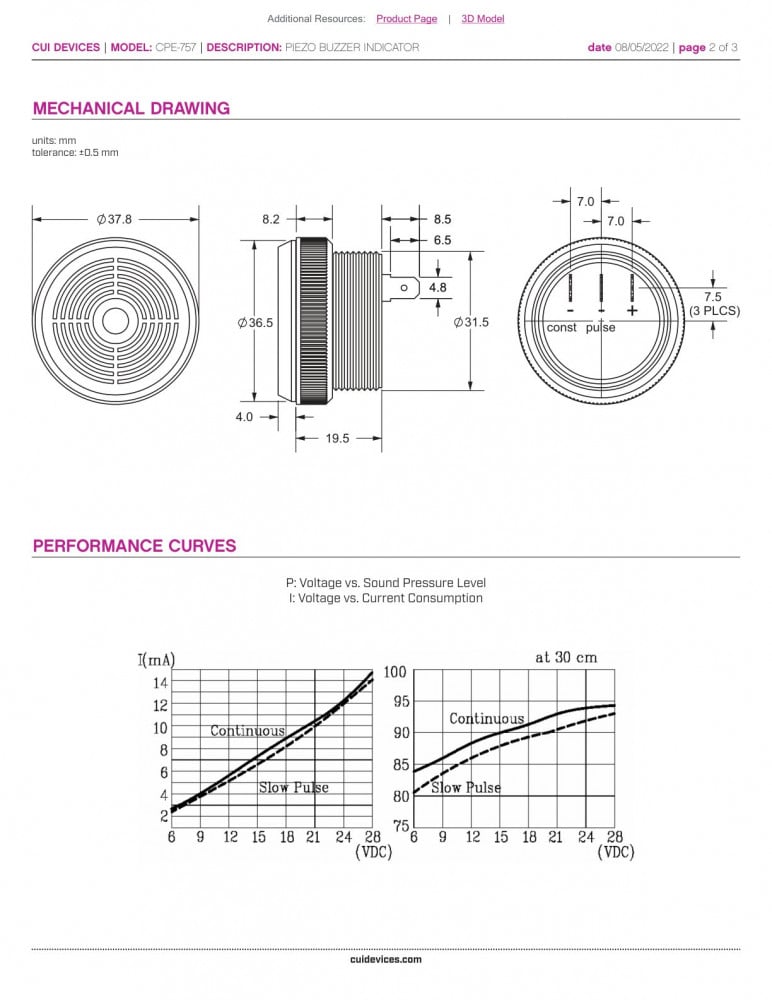 CPE-757 datasheet page 2