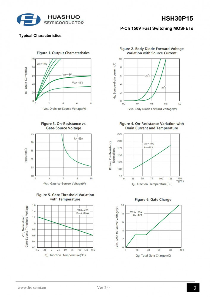 HSH30P15 datasheet page 3