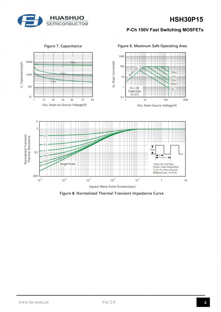 HSH30P15 datasheet page 4