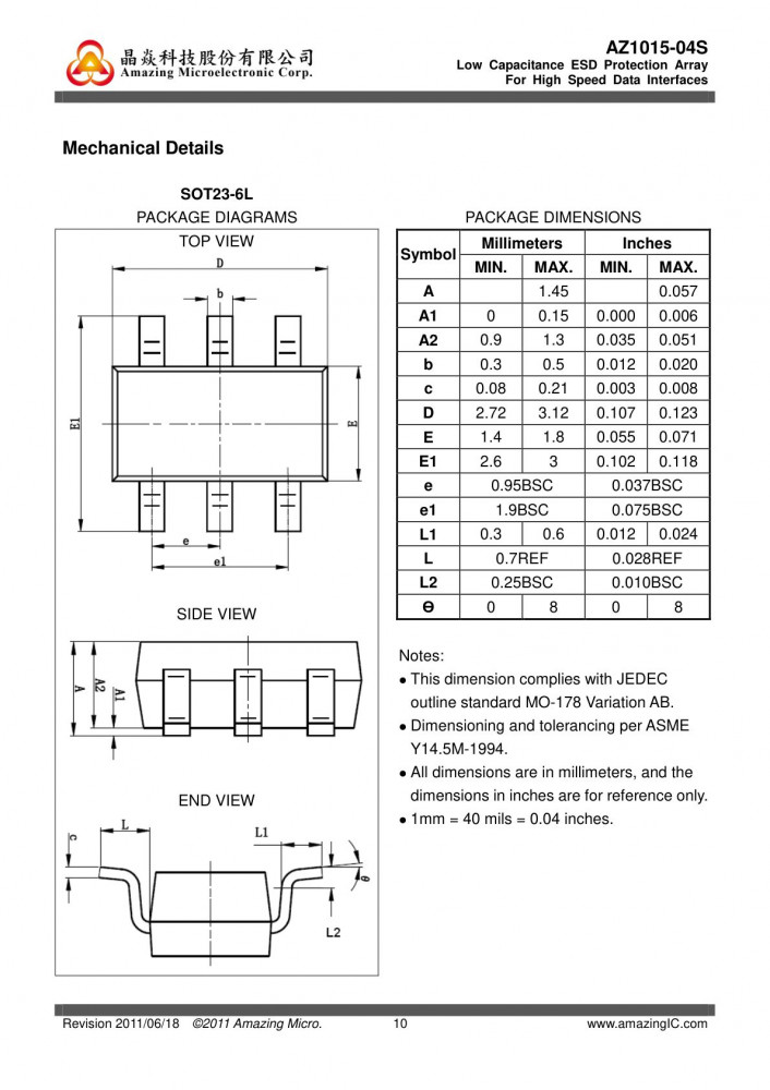 AZ1015-04S datasheet page 10