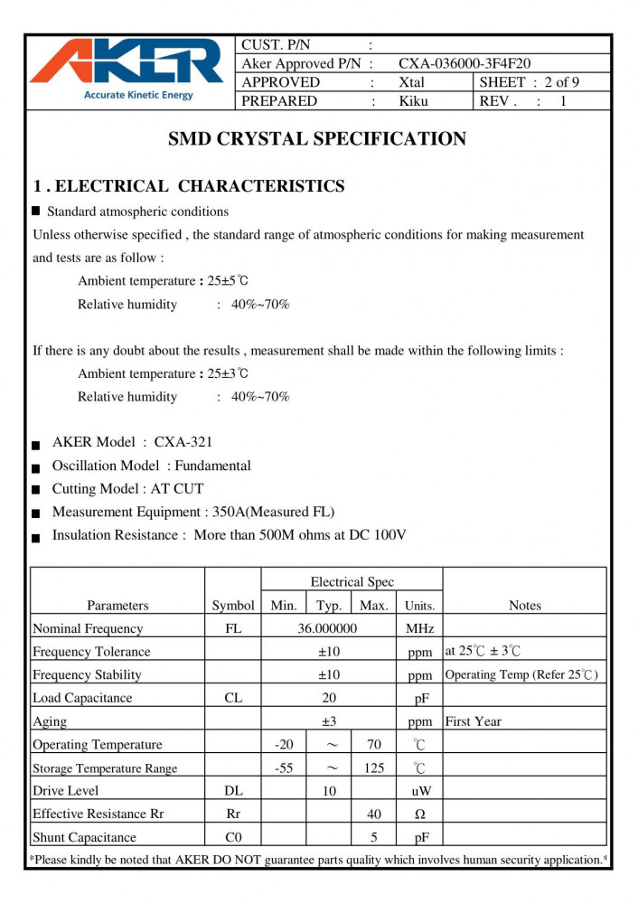 AKER marking and coding page