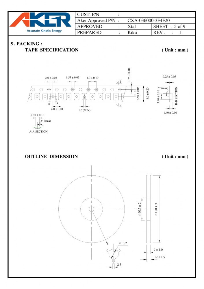 AKER cover tape adhesion page