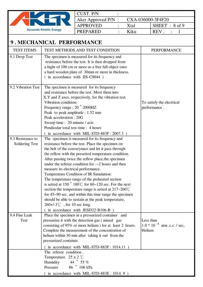 AKER mechanical performance page