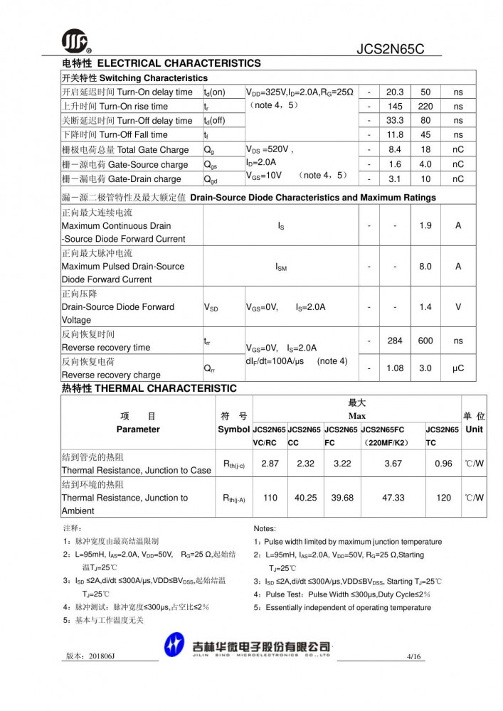 JCS2N65VC datasheet page 4