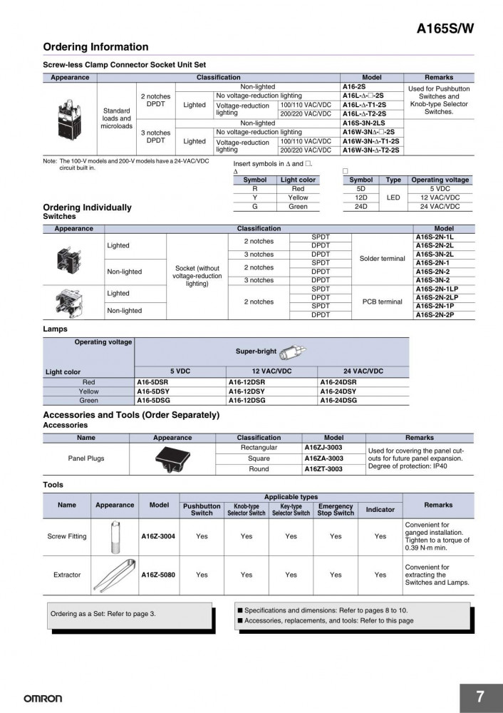 OMRON A16-series document page 7