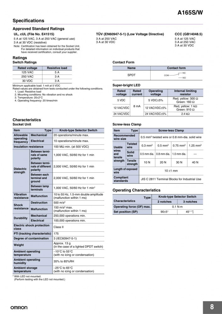 OMRON A16-series document page 8